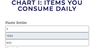 Plastic Calculator - Earth Day