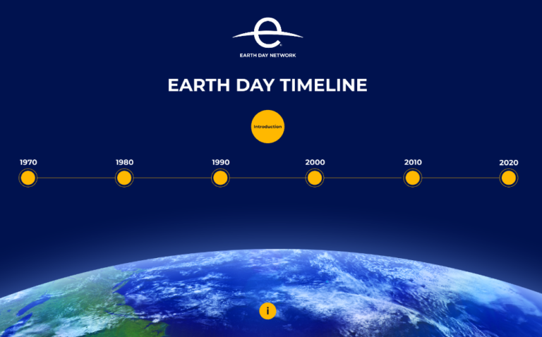 Environmental History Timelines - Earth Day